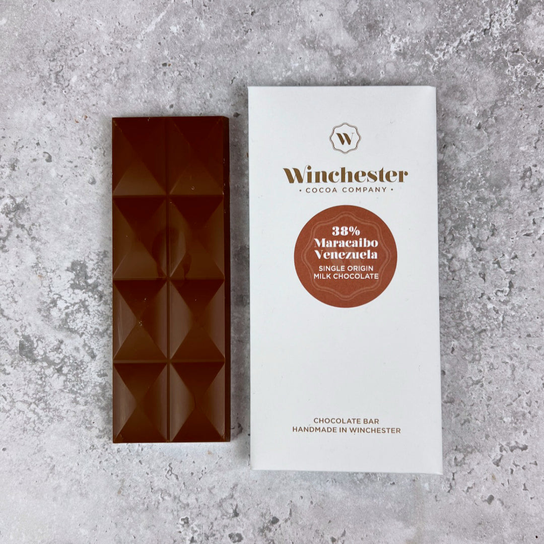 Everything Chocolate – Winchester Cocoa Company